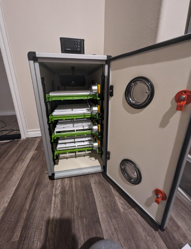 Best Cabinet Incubators – backyardchickenbarn.com
